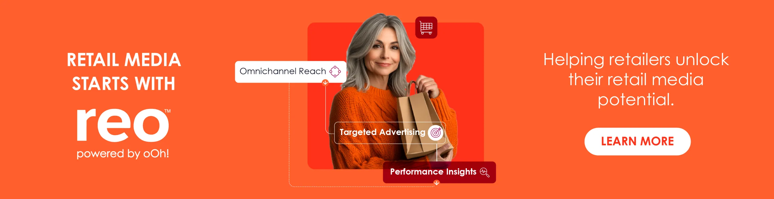 2025 Retail Outlook: Experts Weigh In - Power Retail