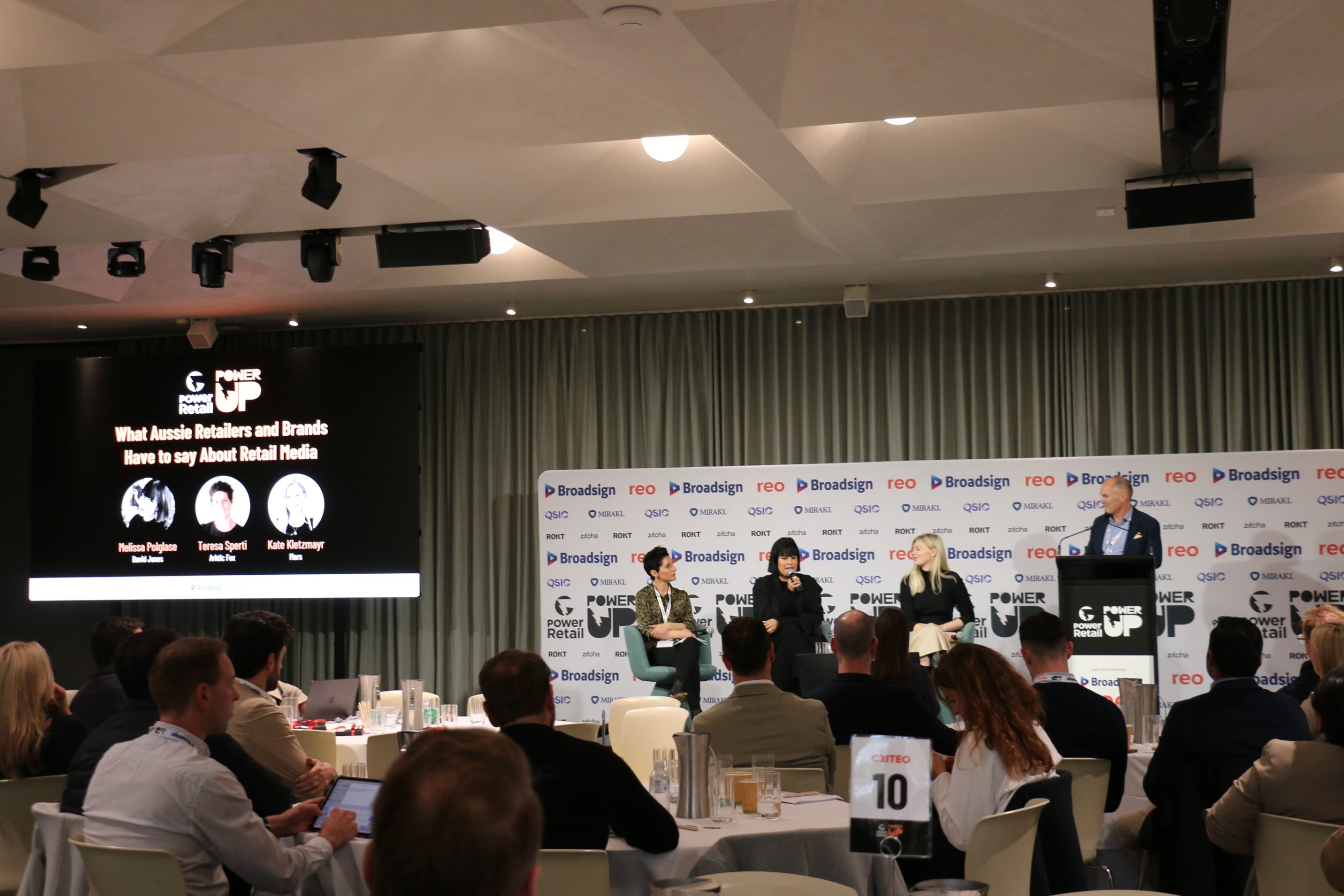 Key Takeaways From Power Up: Retail Media - Power Retail