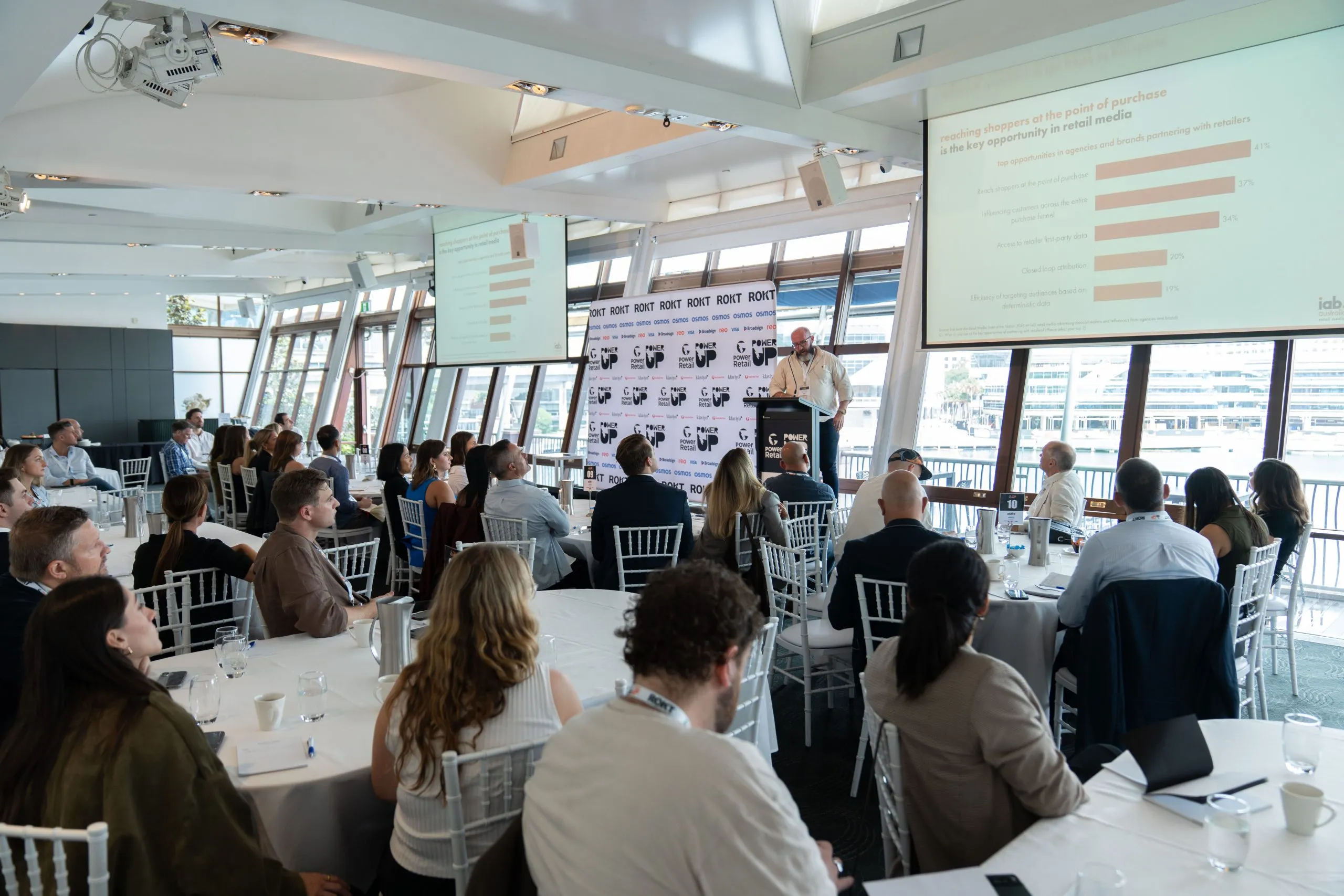 Power Up Sydney: Retail Media’s Next Chapter - Power Retail